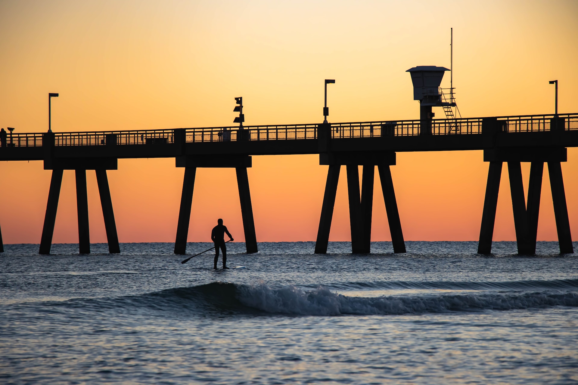Don't Miss Our Fort Walton Beach Travel Info | Breakers Fort Walton Beach